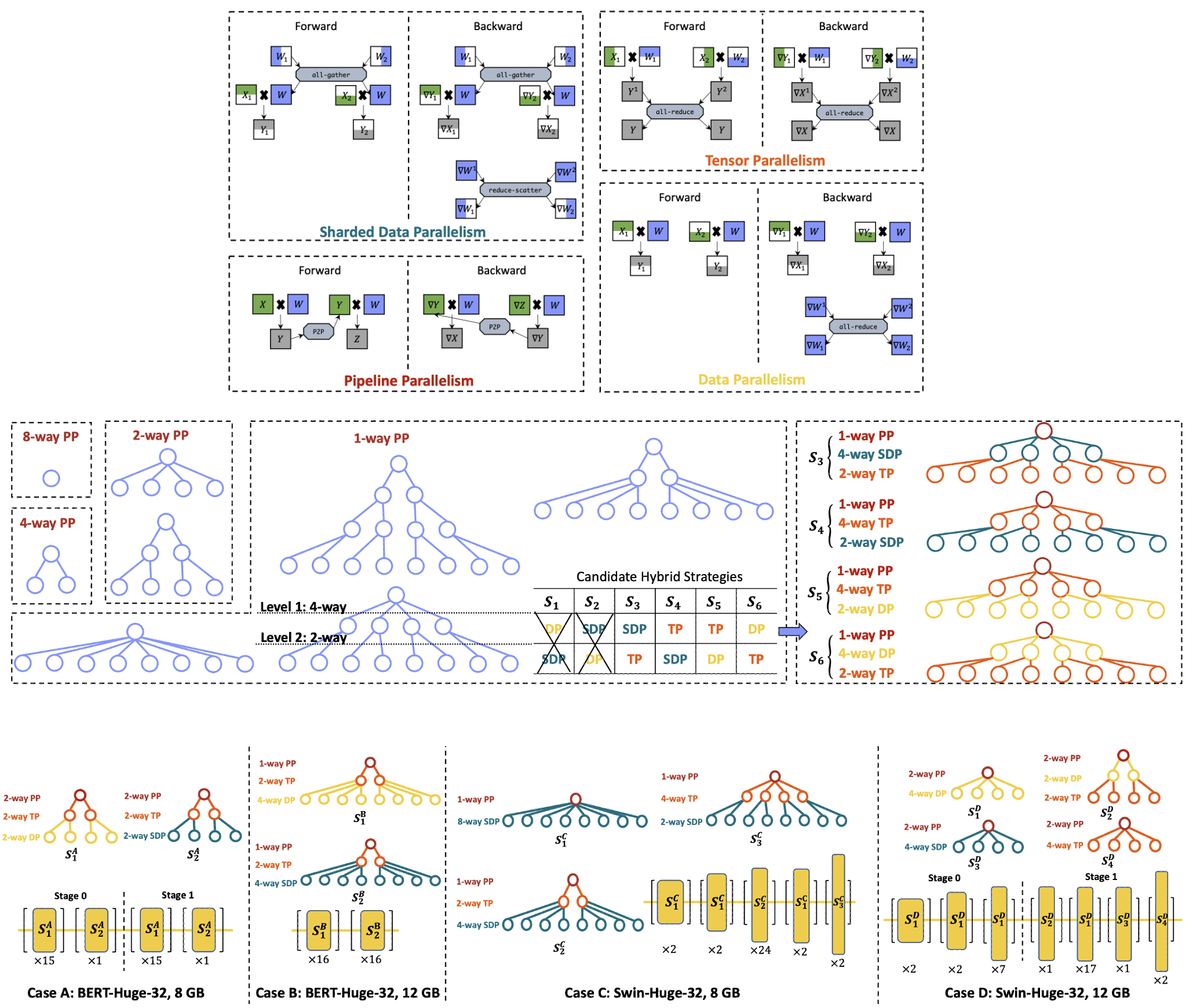 Homepage - Yujie Wang | 王驭捷